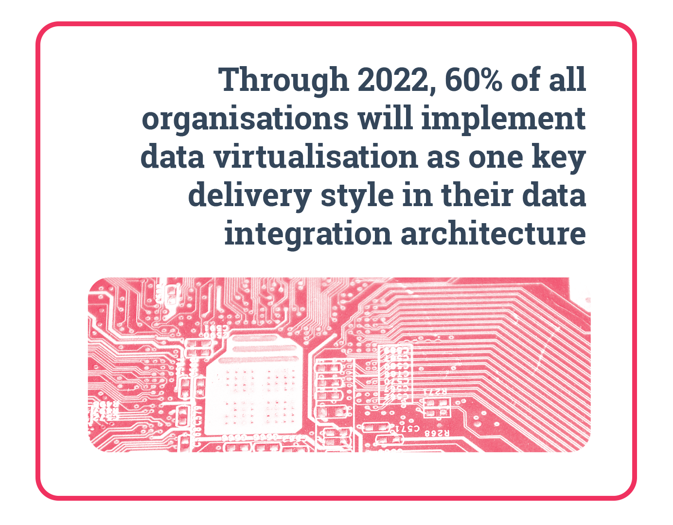 The Essential Guide to Data Integration