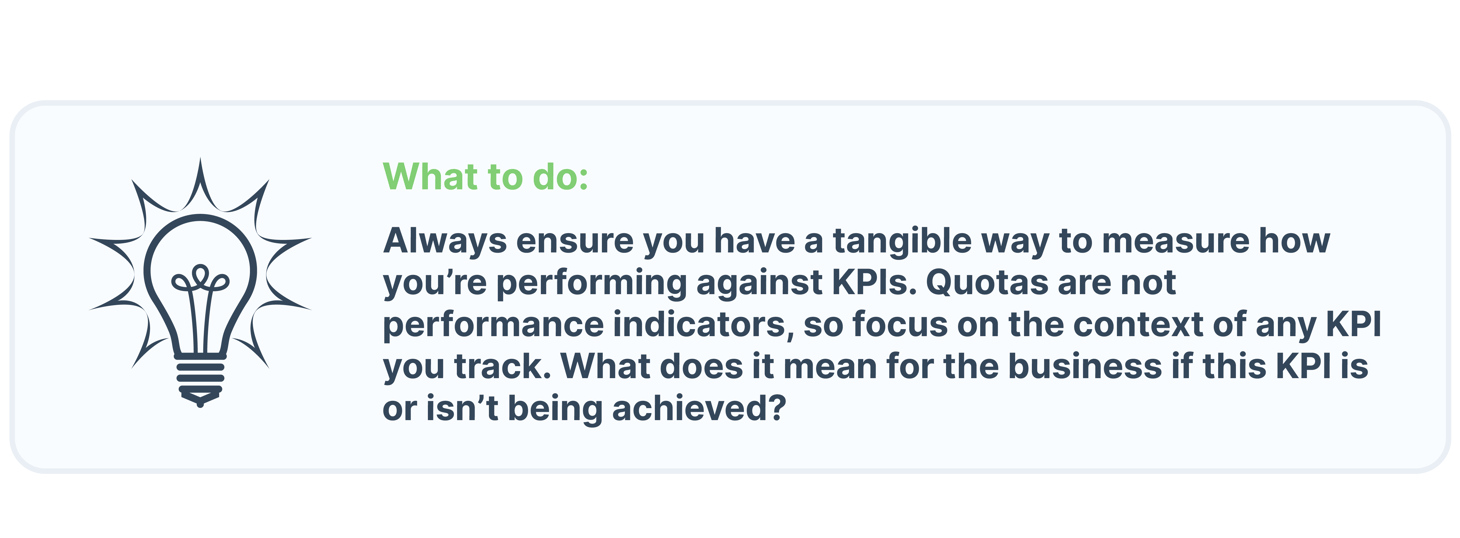 Hurree | The Essential Guide to KPIs