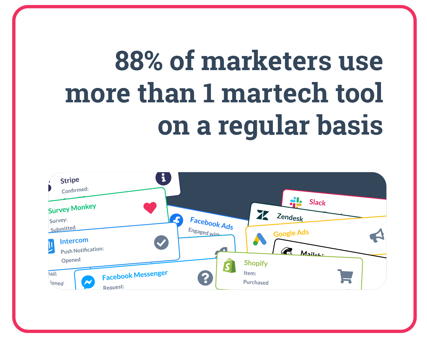 The Essential Guide to Data Integration