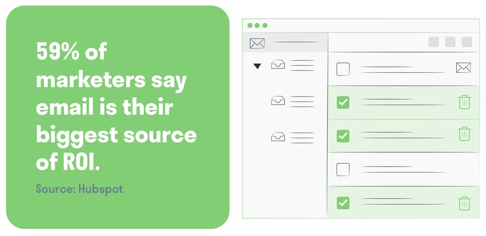 The Essential Guide to Marketing Strategy