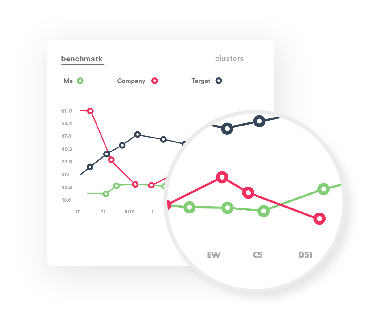 The Essential Guide to Market Segmentation