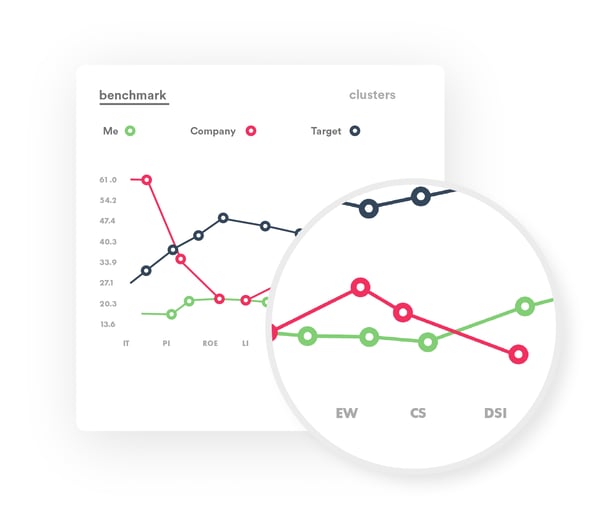The Essential Guide to Market Segmentation